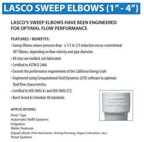 Lasco Fittings - WEK & Associates